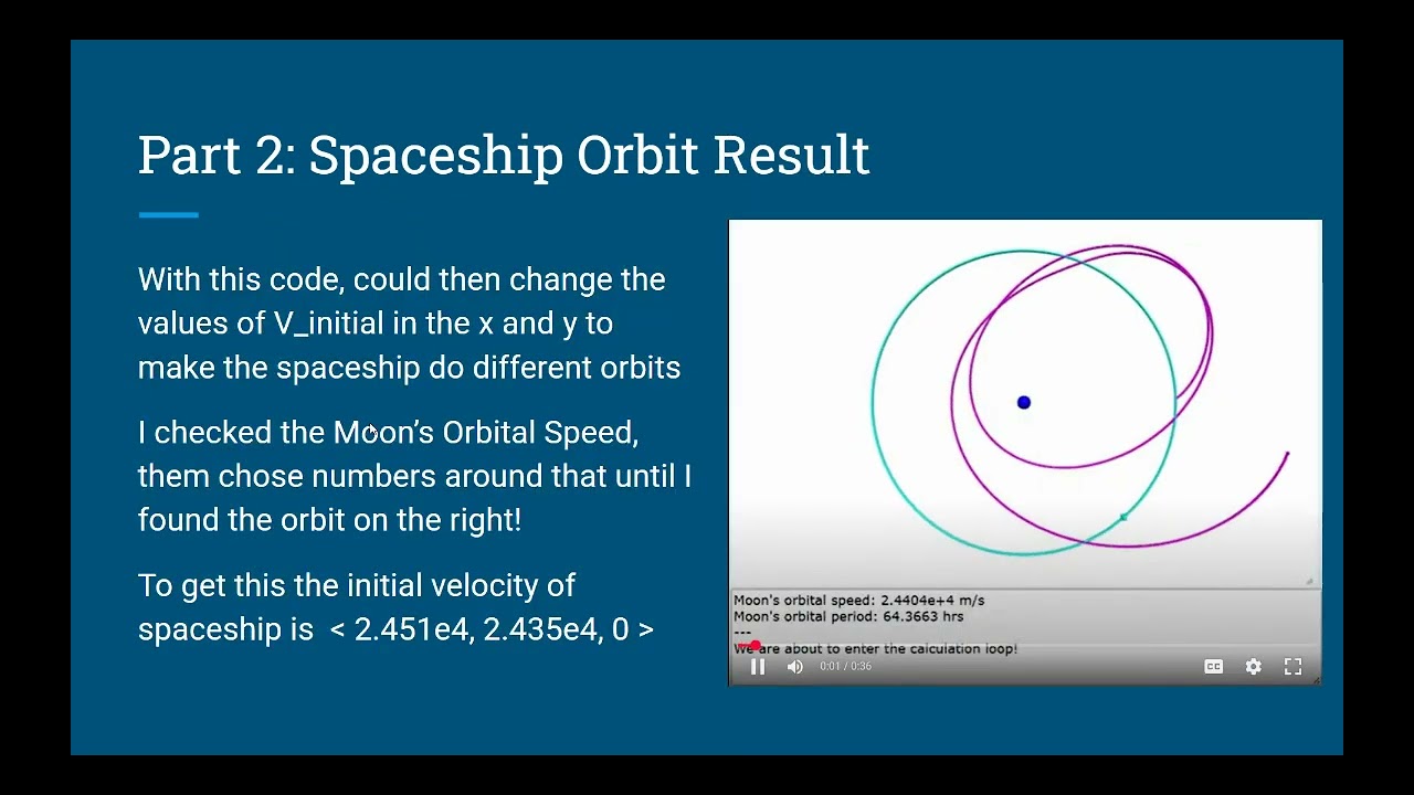Physics 2211 Lab 3 - Luke Miller