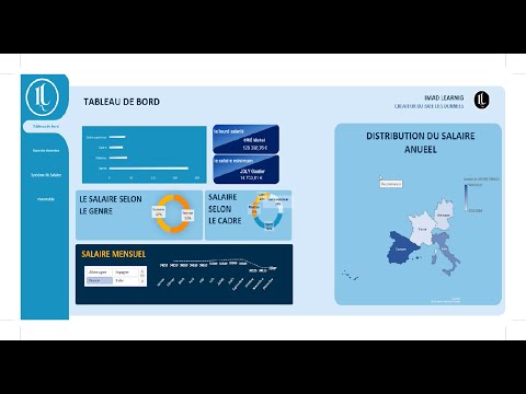 Tableau de bord Excel pour les utilisations avec modification dynamique: Tuto partie#1