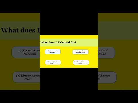 What Does LAN Stand For? #computermcqs#csmcqs#computernts#computerppsc#computers#computersciencemcqs