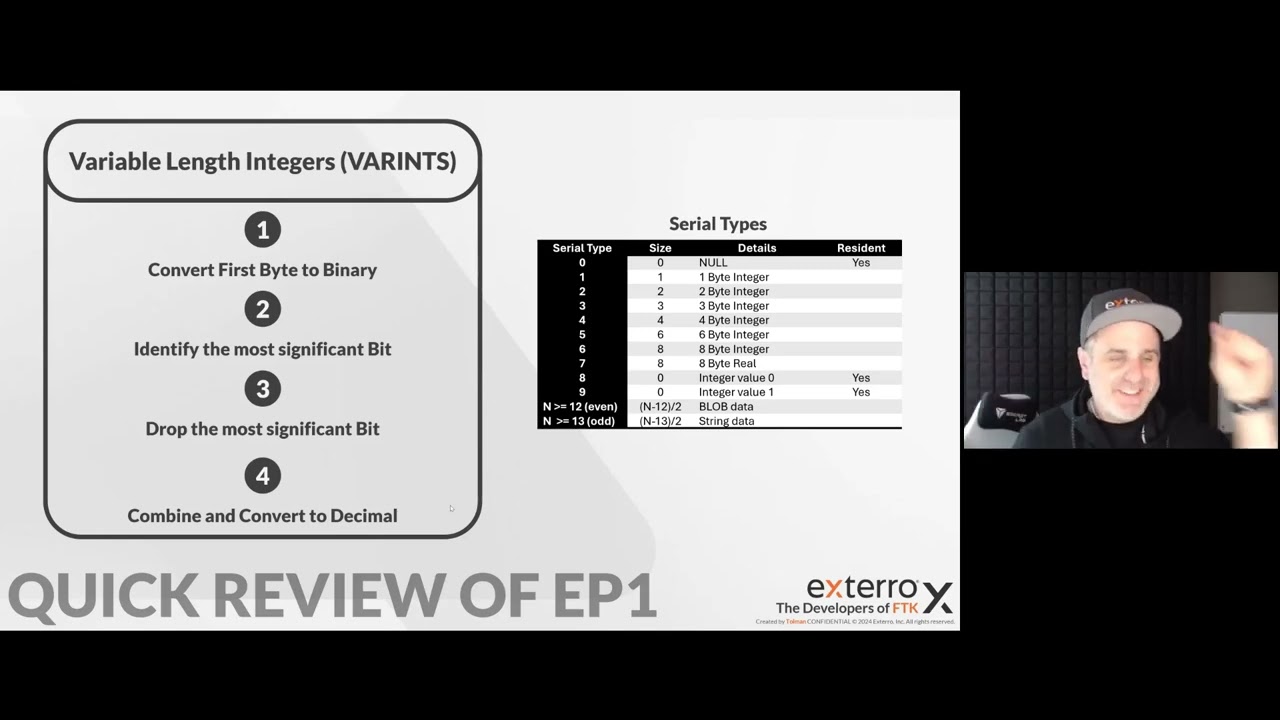 Breaking Down SQLite Databases: Cell Structure
