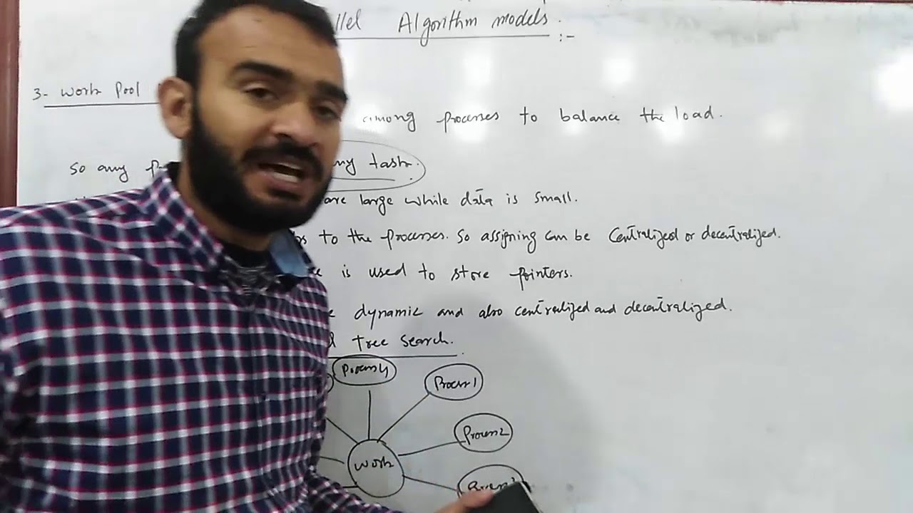 Lecture # 18 #Parallel Algorithm Models #Parallel and Distributed Computing in Urdu/Hindi