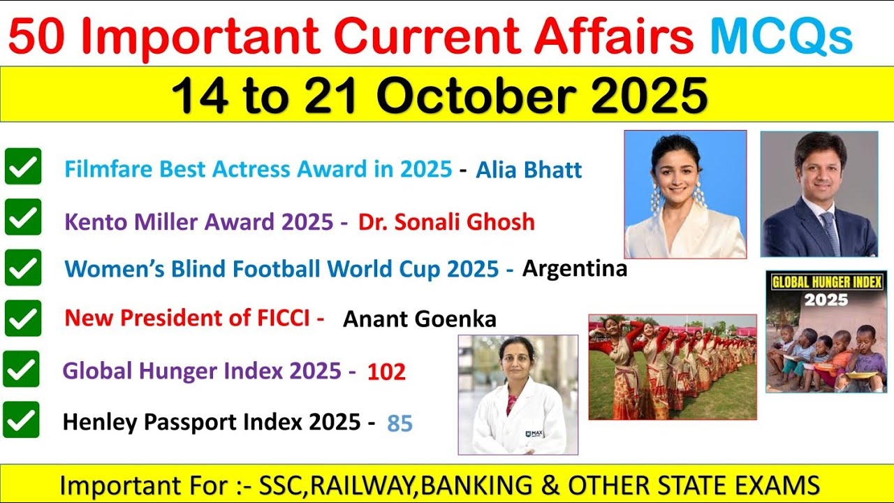 Weekly Current Affairs 2025 | October 3rd Week Top 50 MCQs | Current Affairs for SSC, Railway,