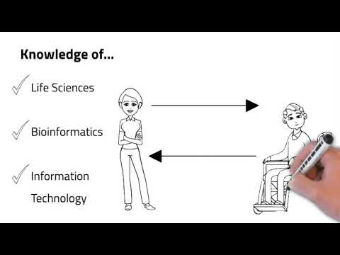 Good Data Stewardship