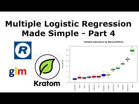 Multiple Logistic Regression and Predictive Analytics Made Simple in R - Part 4