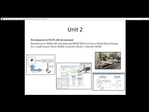 Model based development using mATLAB PFC Anjali Shrivastav