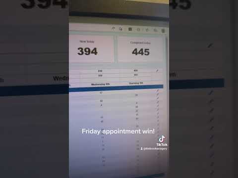 struggling to get a GP appointment in Manchester? #nhs #manchester #healthcare #gpsurgery