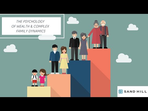 The Psychology of Wealth and Complex Family Dynamics