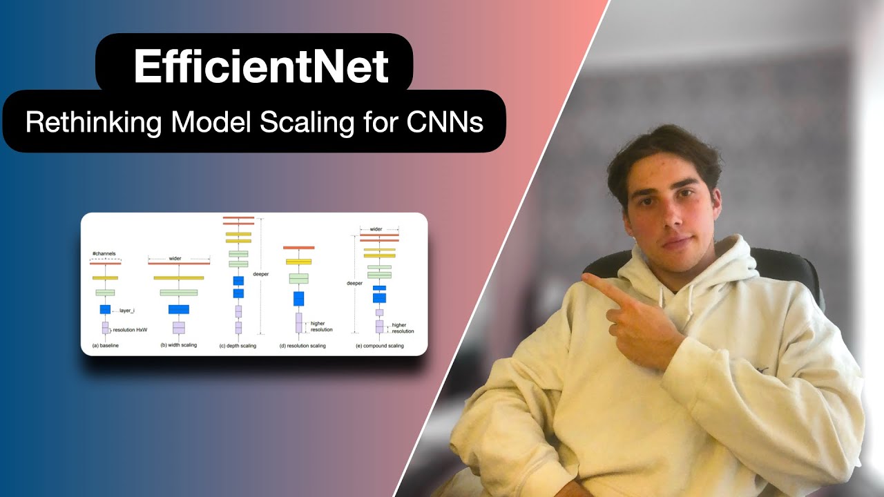 EfficientNet | Paper Walkthrough & PyTorch Implementation