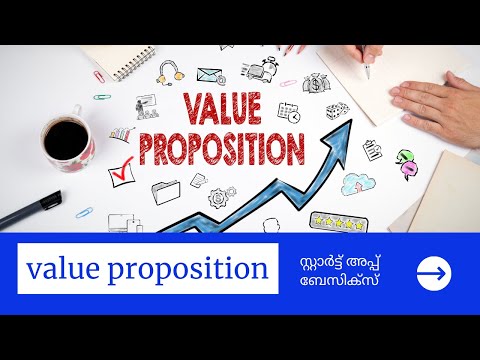 സ്റ്റാർട്ടപ്പ് ബേസിക്സ്, Startup Journey 5 , Value Proposition, Startup basics in Malayalam