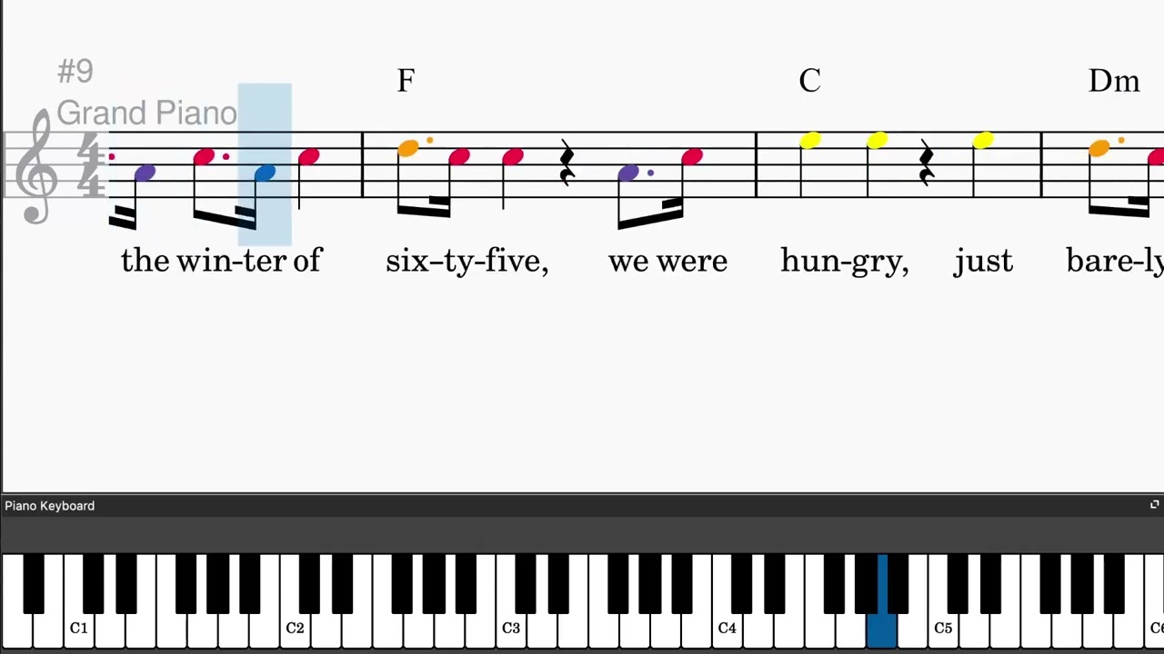 The Night They Drove Old Dixie Down by The Band - Easy piano tutorials with leadsheet and chords