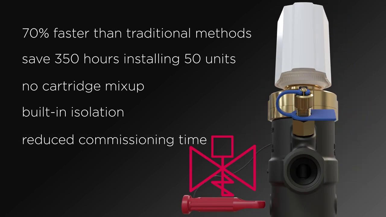 Pegler Proflow Training Module
