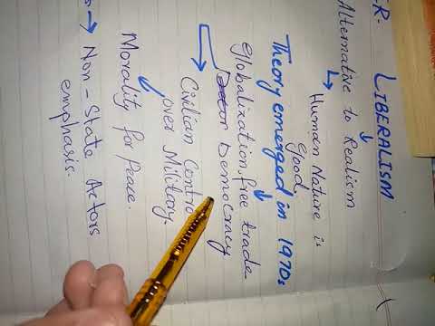 lecture on ##liberalism## lecture in urdu ##international relation