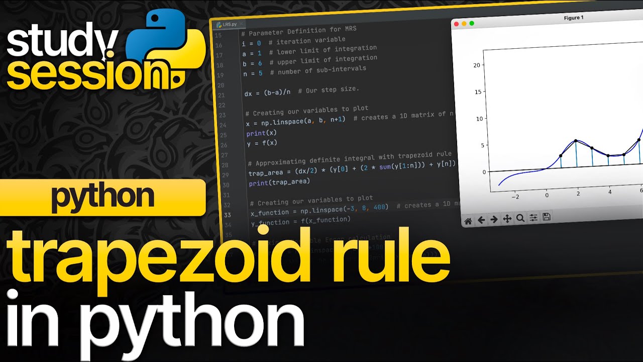 Trapezoid Rule In Python