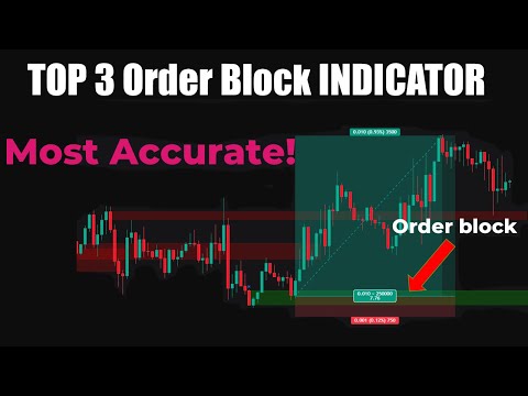 3 Best Order Block Indicator On Tradingview | Order Block Trading Strategy
