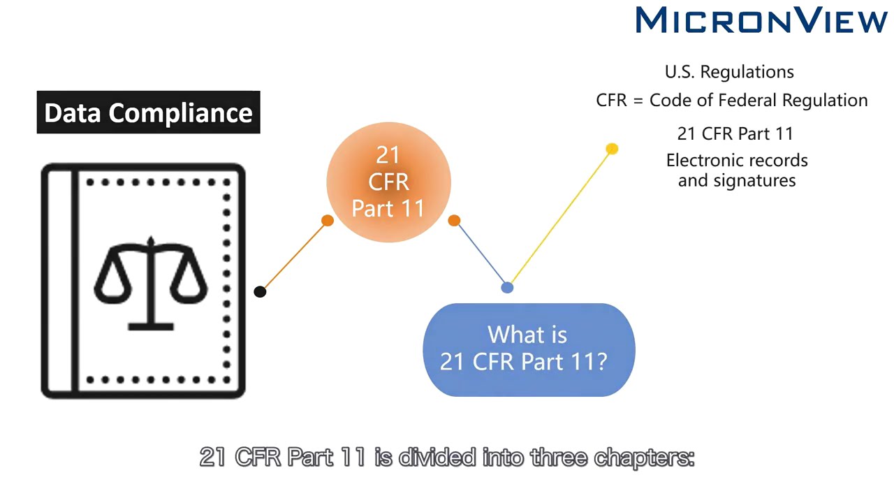 Airborne Particle Counter (APC)