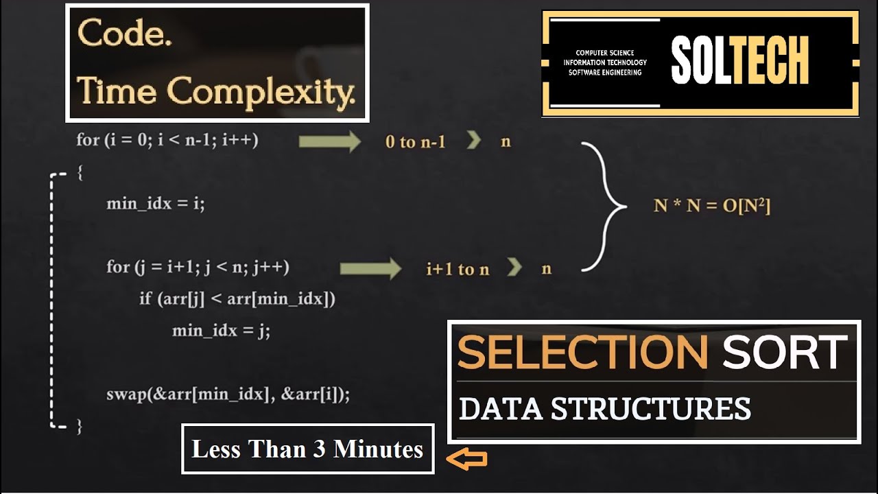 Selection Sort | Code + Time Complexity | Short Clip | Data Structures | Soltech