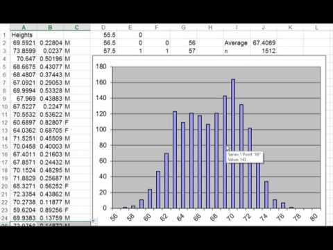 Biased Sampling