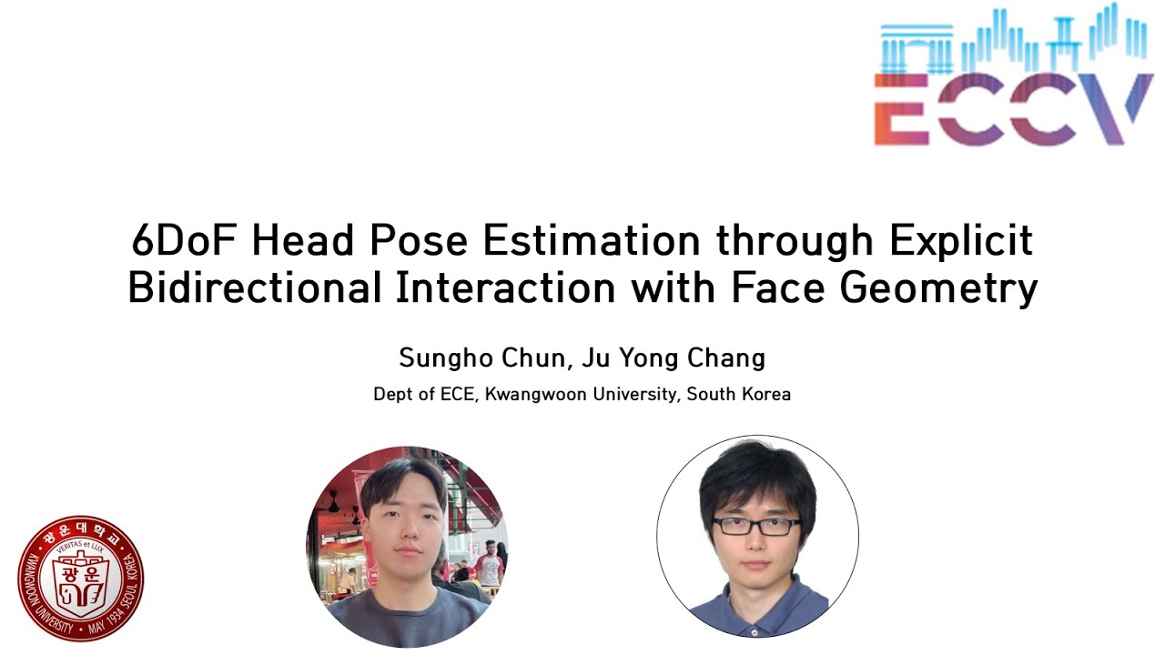 [ECCV'24] 6DoF Head Pose Estimation through Explicit Bidirectional Interaction with Face Geometry