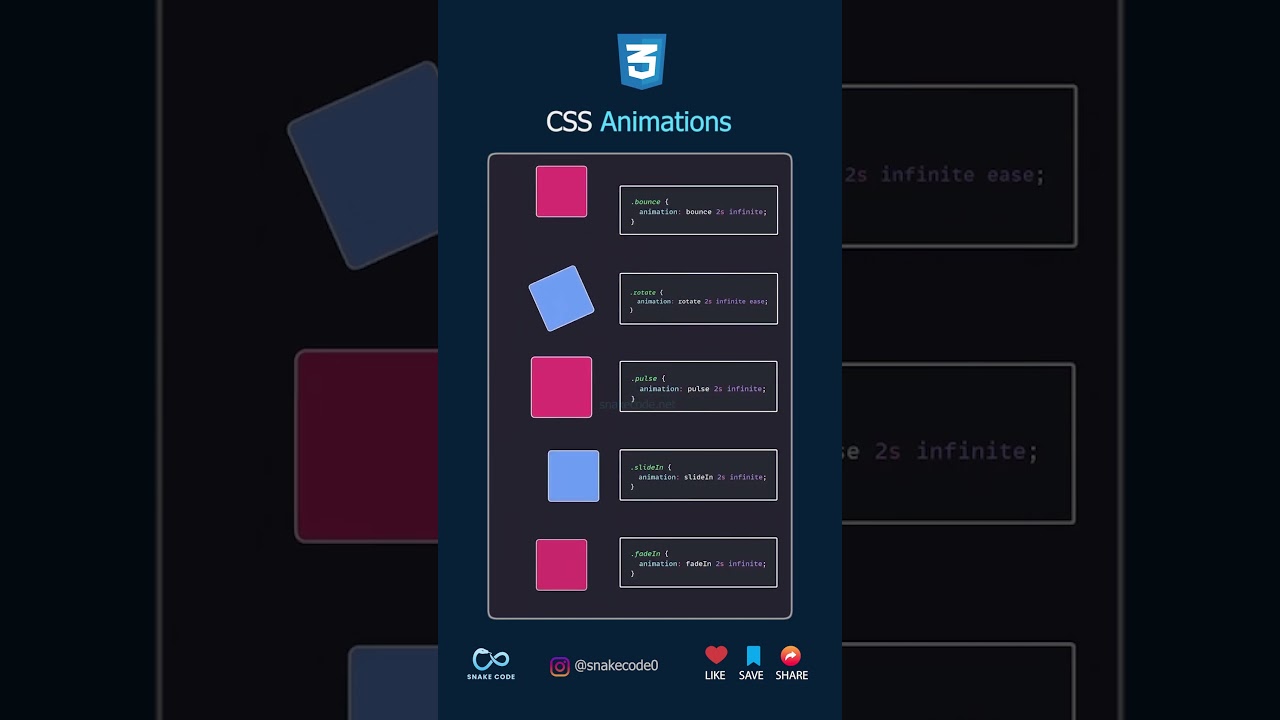 CSS Animations #css #cssanimation #csstips