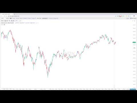 User Guide: Raindrop Charts Overview and Guide