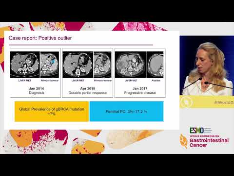 DNA Repair Mechanisms and Pathways