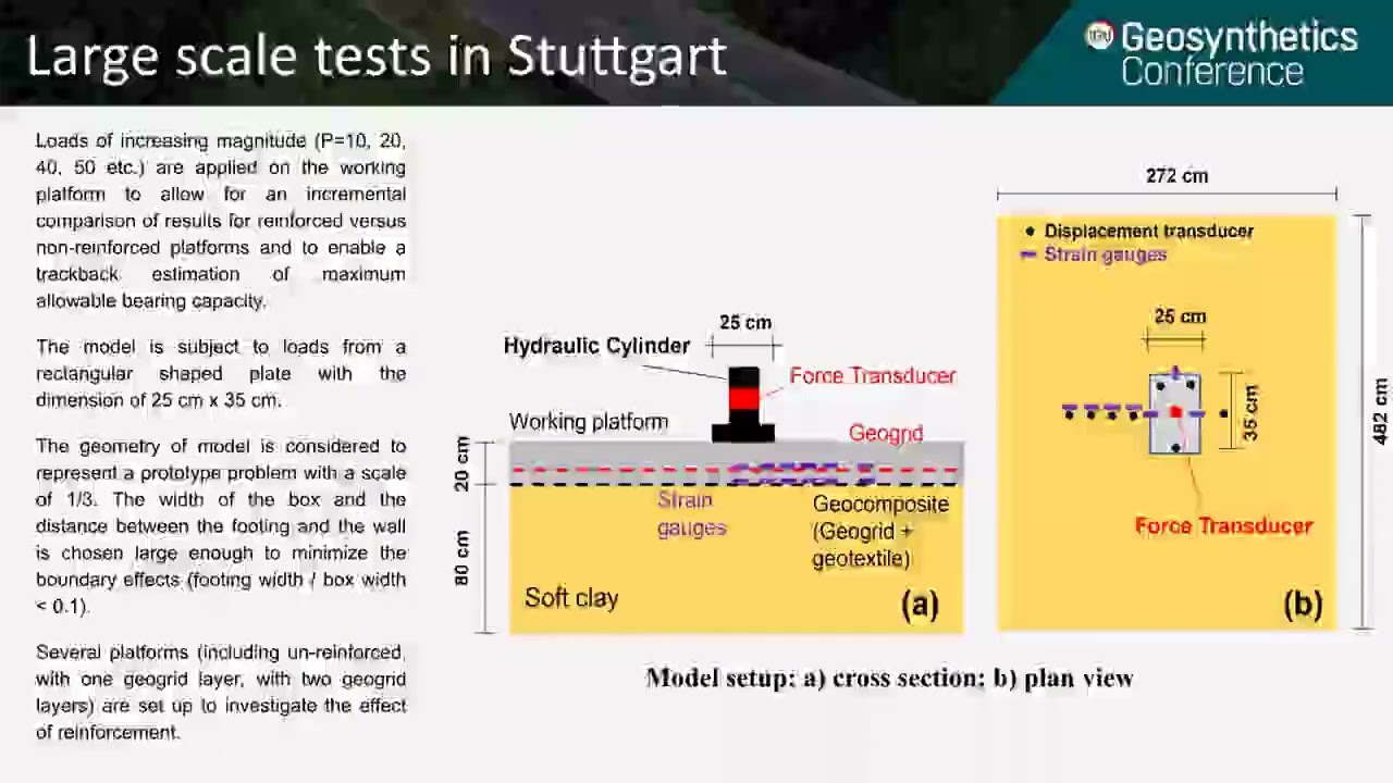 Innovative Applications 1 (archived)