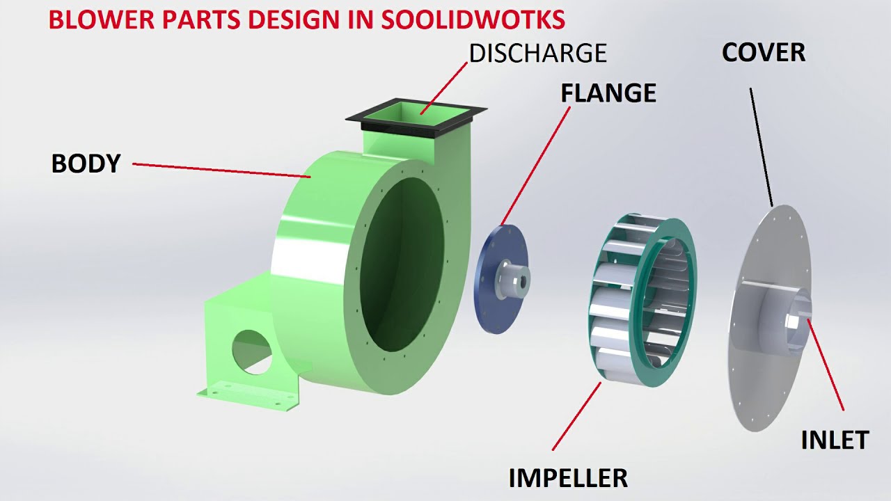 blower design in solidwork