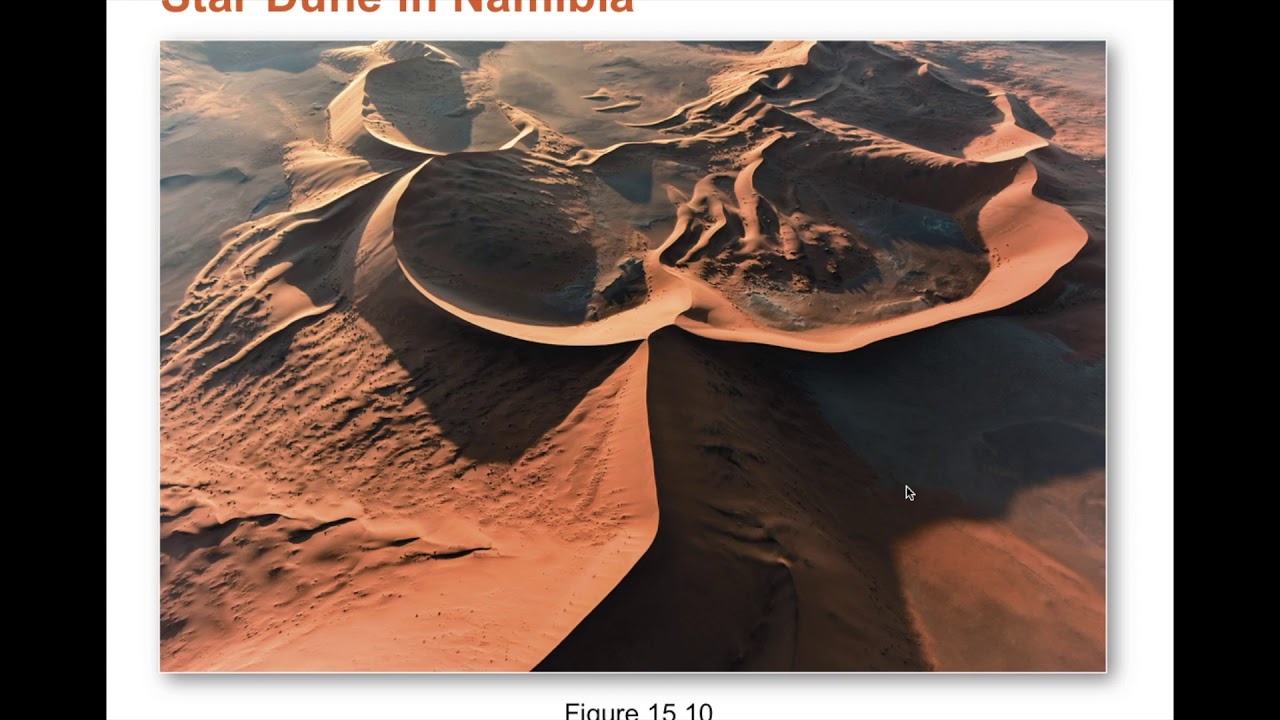 Chapter 15 Guided Powerpoint