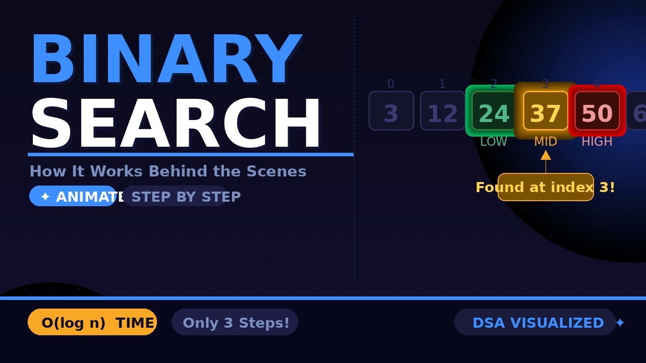 “Binary Search Explained Visually (In 2:40 Minutes) | Step-by-Step”