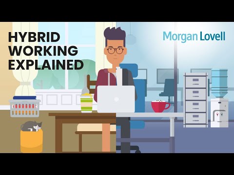 Hybrid Working Explained - How to Create a Hybrid Office
