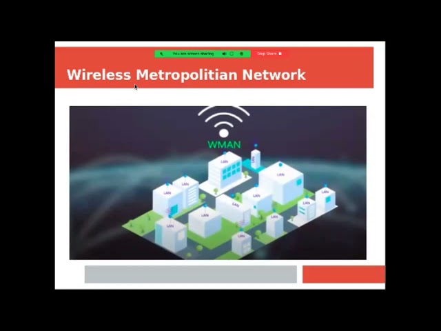 Understanding Wireless Networks: A Comprehensive Overview | Galaxy