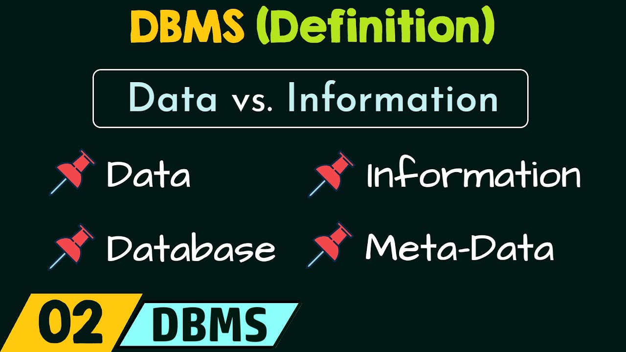 DBMS - Definition