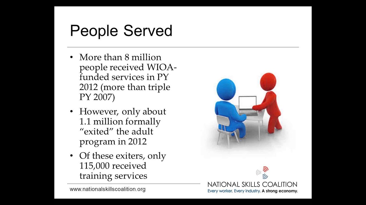 WIOA and Federal Workforce Development Policy