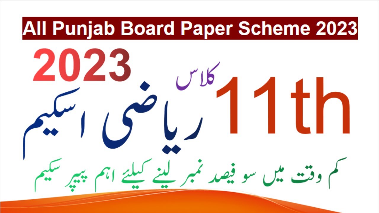 1st Year Maths Paper Pairing Scheme 2023 | Inter Part 1| Paper Scheme 2023