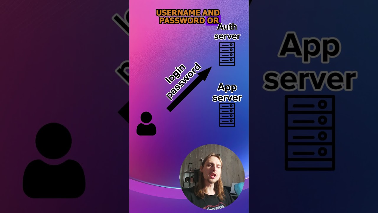 This is Why You Need JWT Token