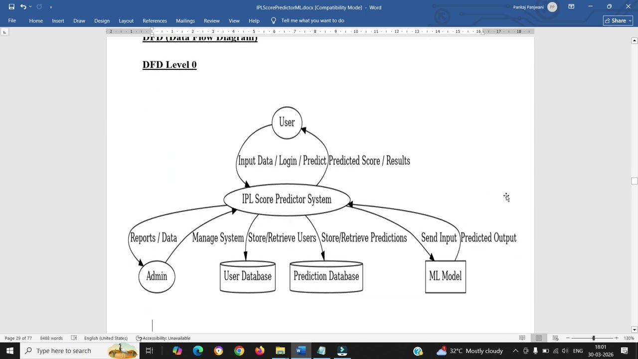 Project Report - IPL Score Predictor using Python Django Machine Learning
