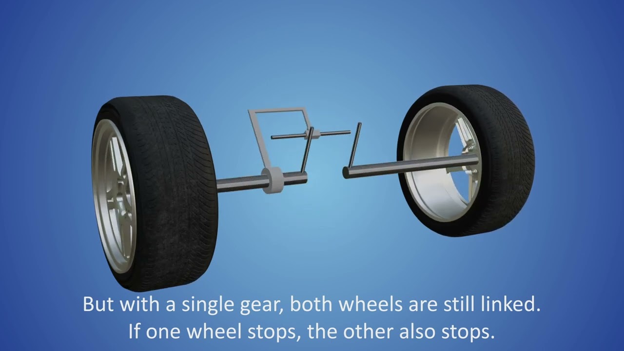 What is a Differential? | How It Works Explained in 3D Animation