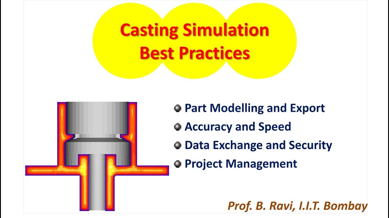 Casting Design and Simulation | Lesson 34 | Prof. B. Ravi