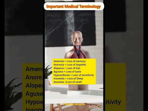 Important medical terminology 💊📝#pharmacy #medical #gpat #terminology #study #youtubeshorts #shorts
