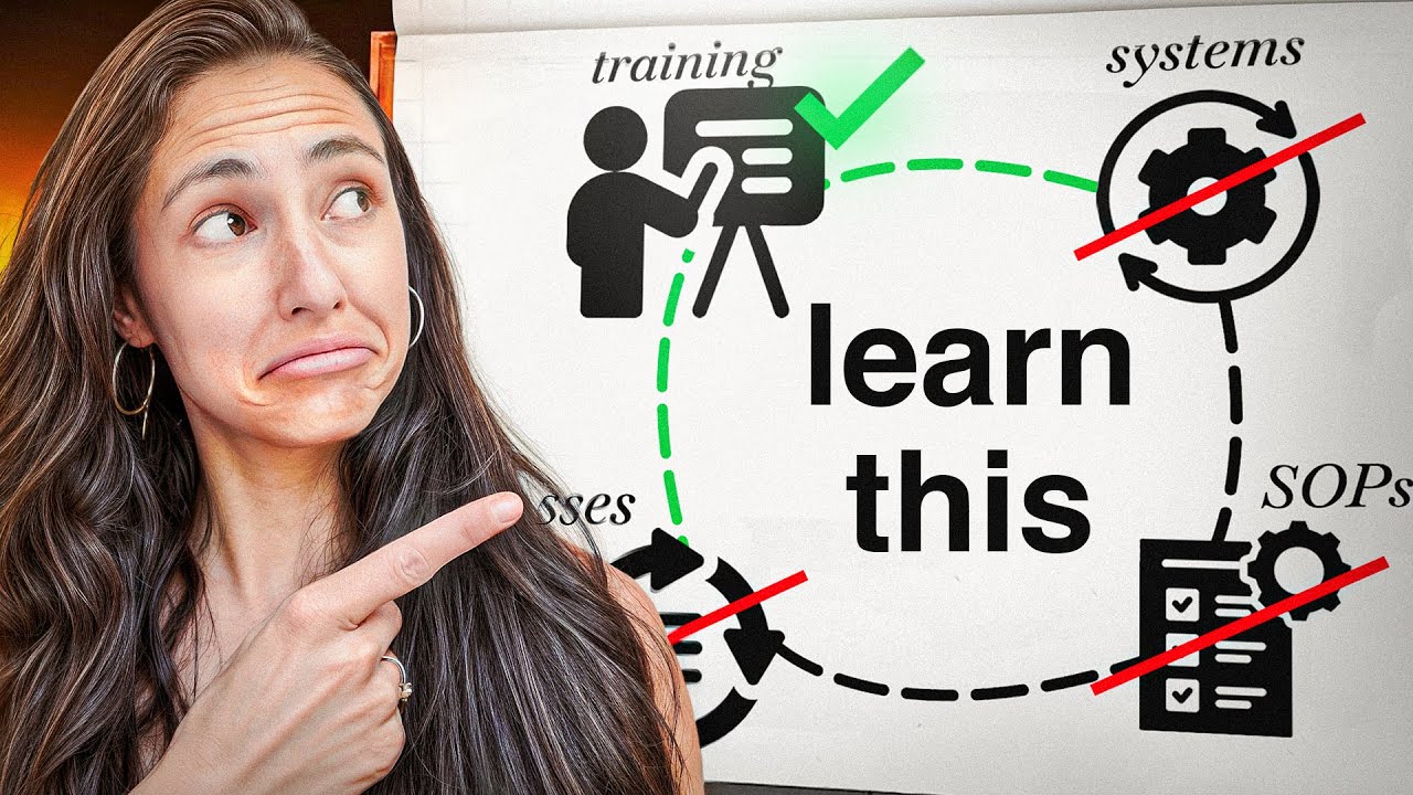 Systems vs Processes vs SOPs vs Training: What’s the Difference?