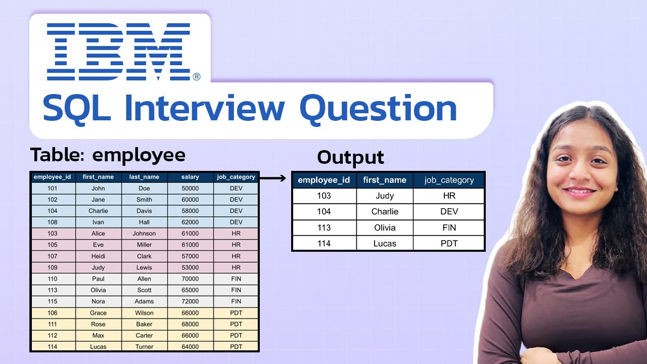 IBM SQL Interview Question | Using CTEs