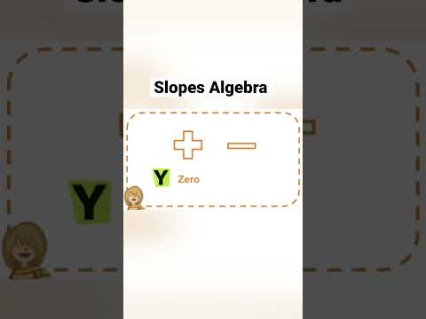 4 Types of Slopes #slopes #math #algebra