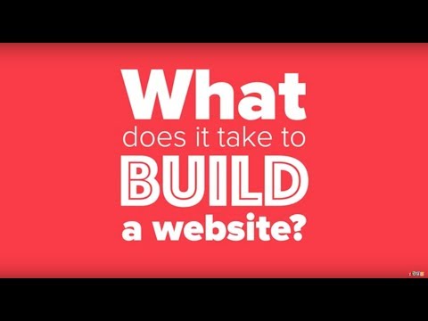 Build your website with Zoho Sites