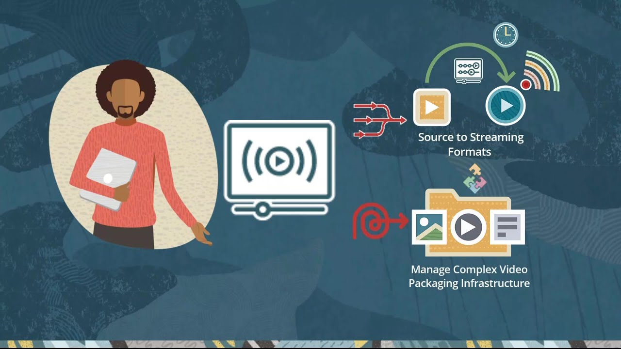 Oracle Cloud Infrastructure Media Streams: Overview