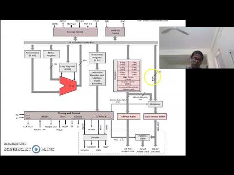 8085 Microprocessor Architecture