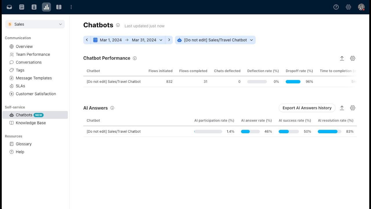 Improve your AI chatbot experience with analytics