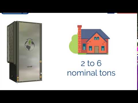 Nordic R Series Commercial Water Source Heat Pump