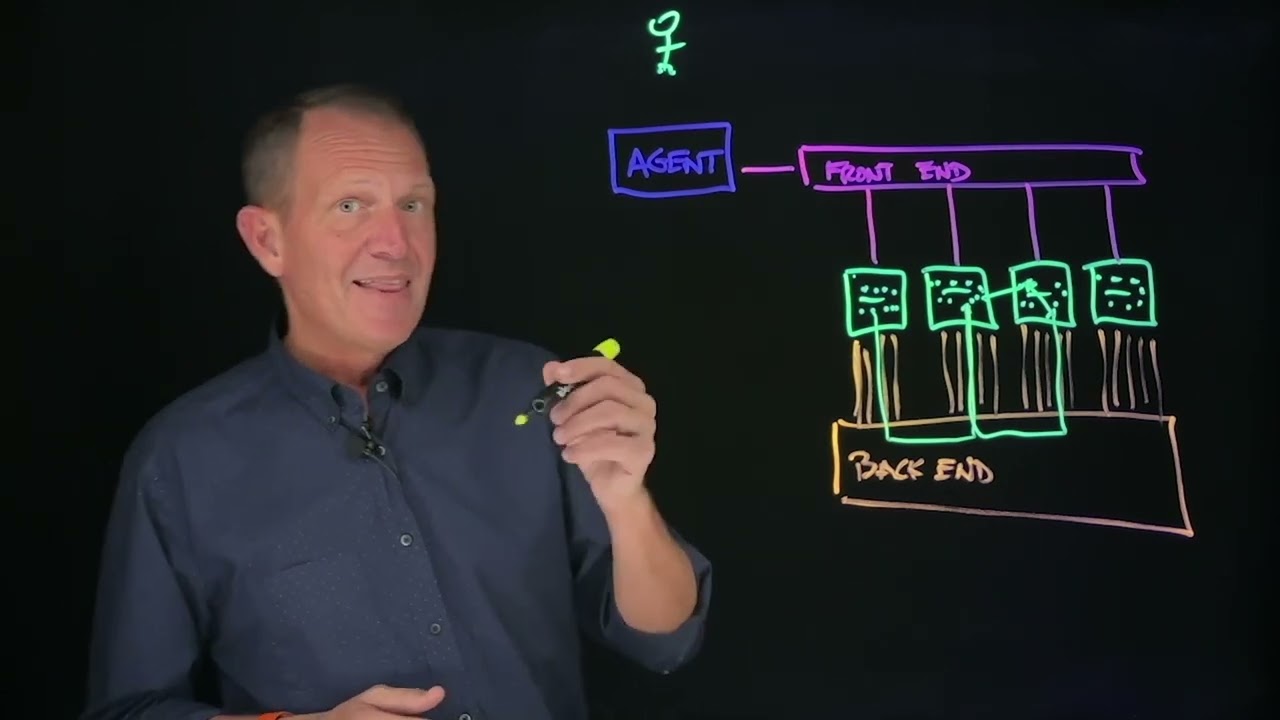 Nokia TechTalks in 10 - Networking for AI - Inference