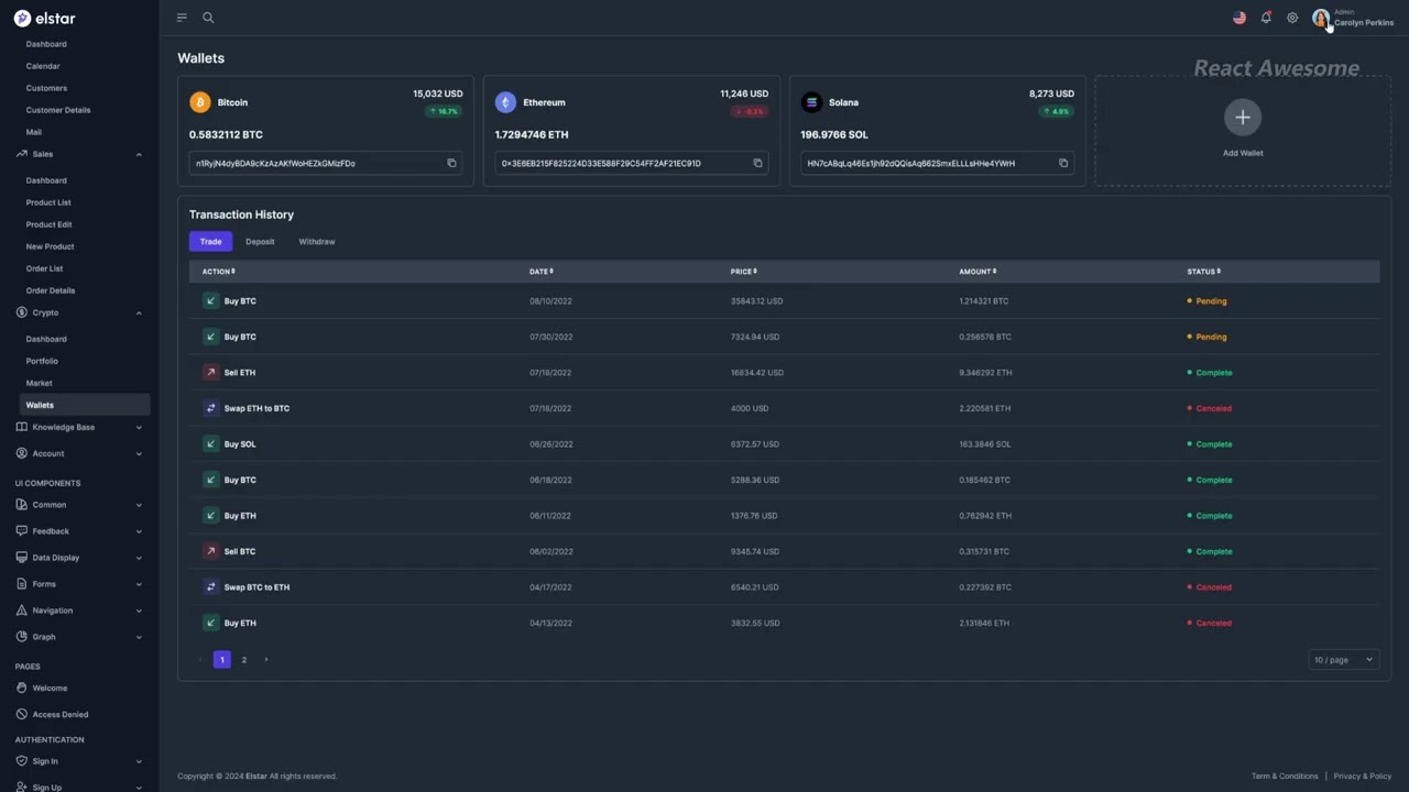 Elstar: The Ultimate React Admin Template for Modern UI Development