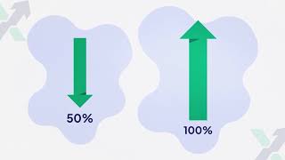 Exactera Transfer Pricing Reviews, Cost & Features | GetApp Australia 2025